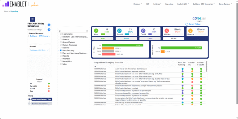 GYDE365 for Microsoft Dynamics 365 Partners - Seer 365