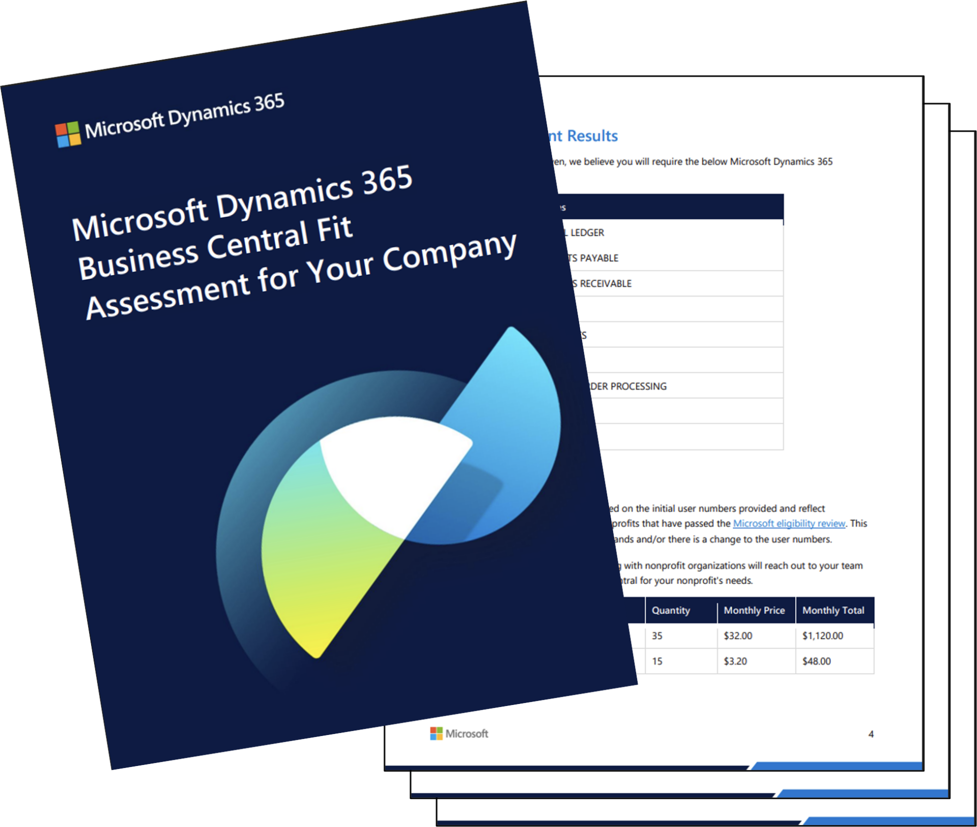 Microsoft Dynamics 365 BC TSI Suitability Report - Seer 365